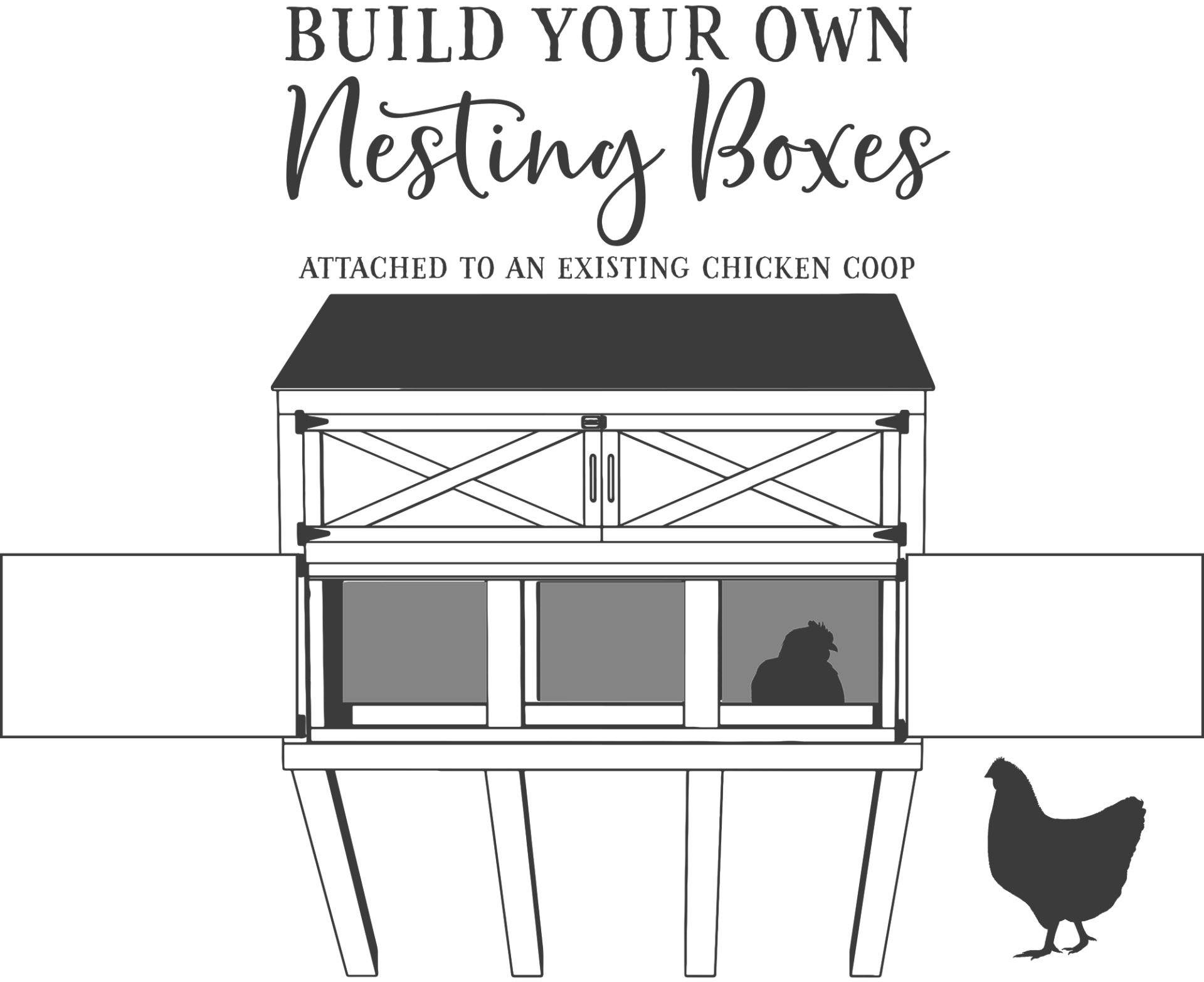 DIY External Nesting Boxes